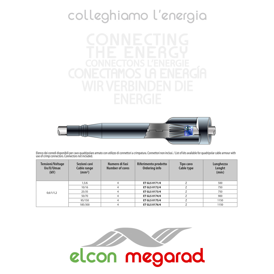 ELCOTERM GLS 70 – Elcon Megarad S.p.A.